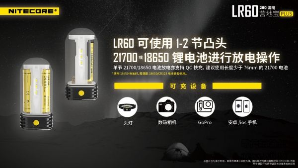 【翔準AOG】Nitecore LR60 280流明 三合一露營燈 行動電源 充電器 兼容21700/18650電池 USB-C 高顯 翔 ...